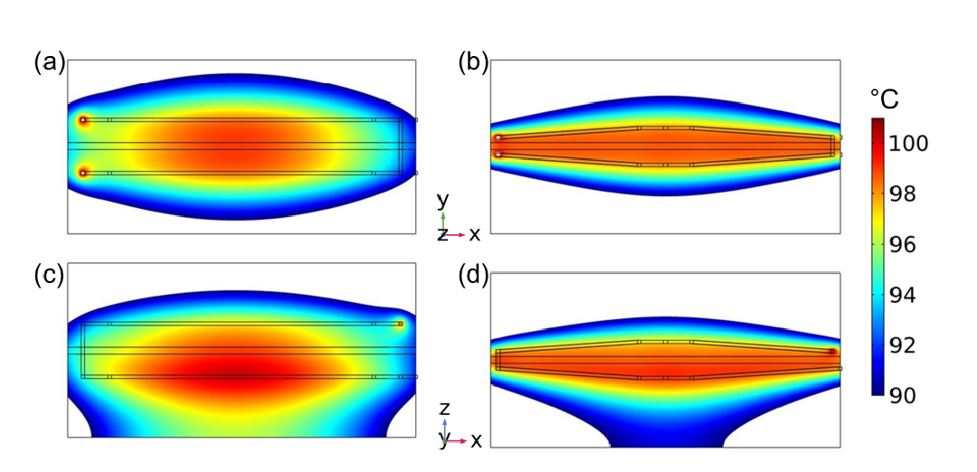 Electronic Supplementary Information (ESI): 3D Printing-Enabled Uniform ...