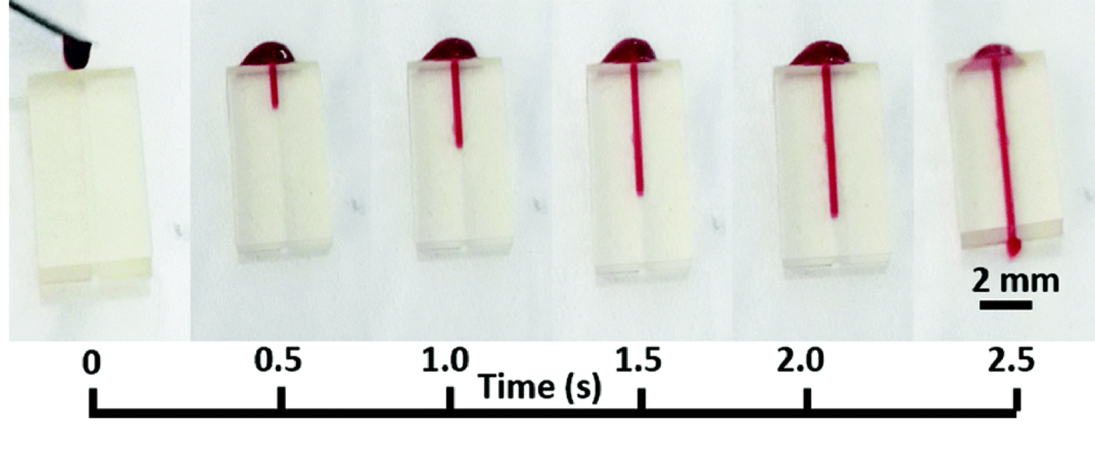 Inkjet printing of UC-curable adhesive and dielectric inks form ...