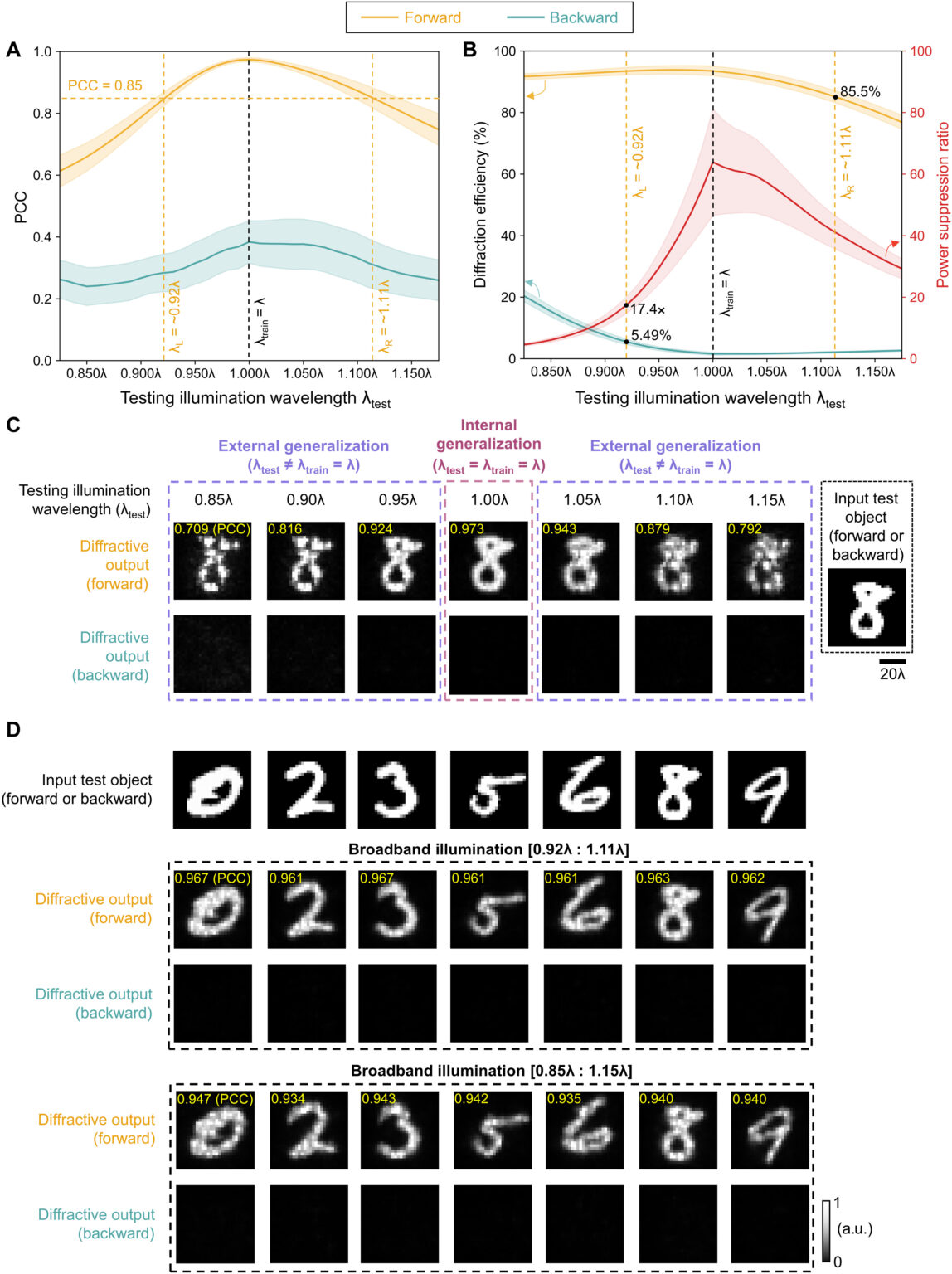 Case Studies - 3D Printing Biomedical Devices - Cadworks3D
